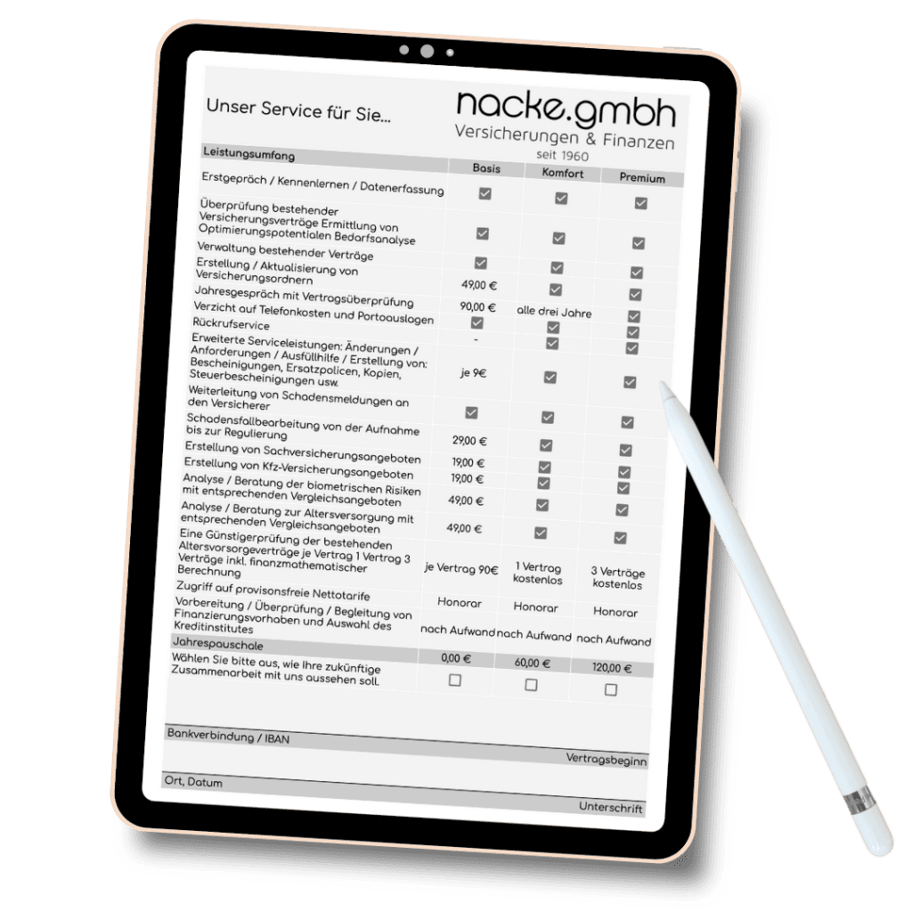 Über uns - Nacke GmbH